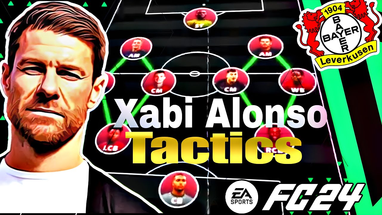 Xabi Alonso Tactics 3-4-2-1 Bayer Leverkusen 2023/2024 | EA FC24 - YouTube