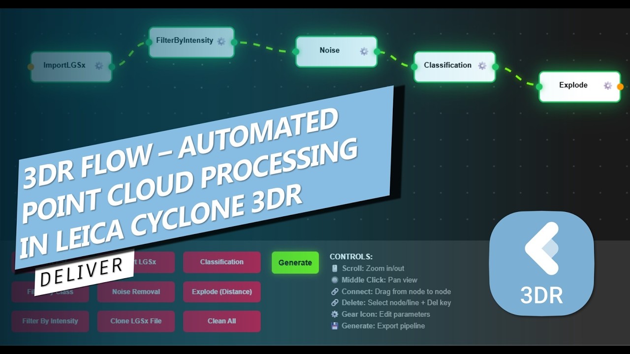 3D Flow - Automated Processing Point Clouds in Leica Cyclone 3DR - YouTube
