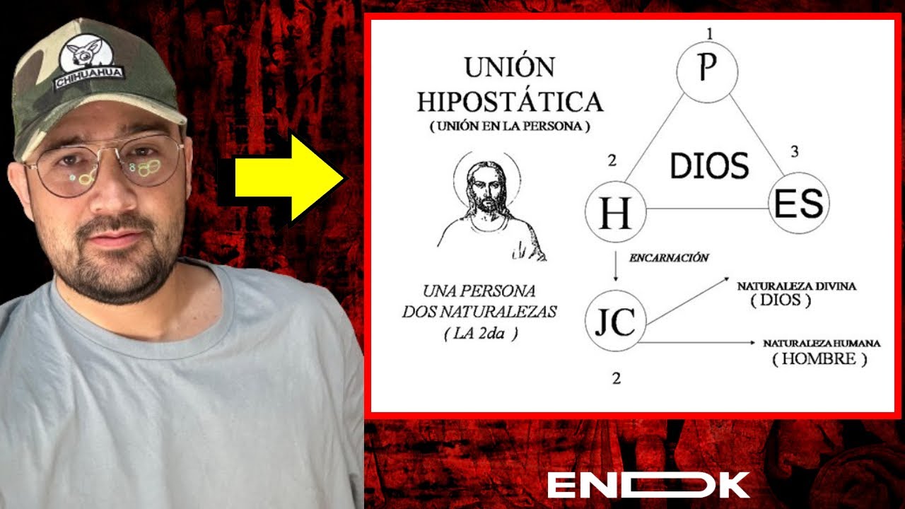 🚨Combatiendo la HEREJIA NESTORIANA #herejías #dios #biblia #fe - YouTube