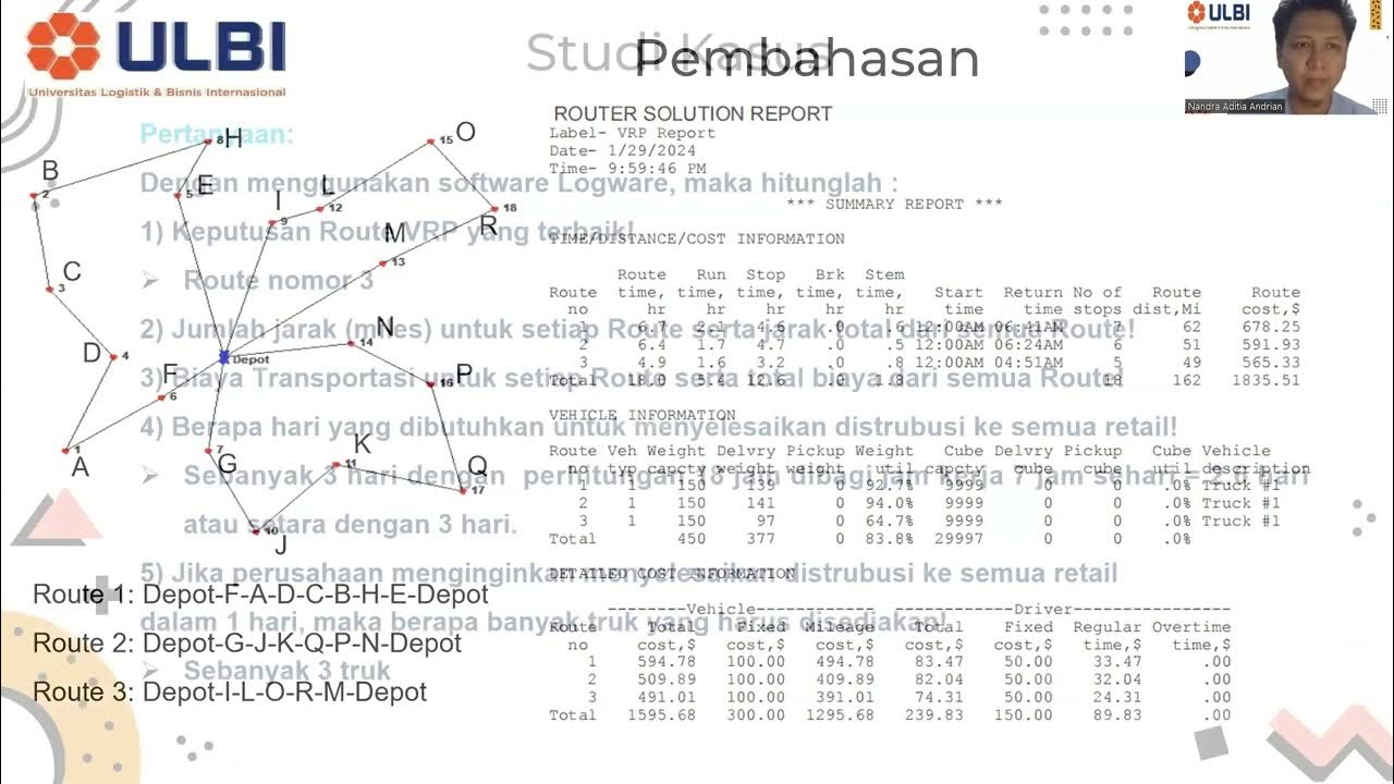 Analisa VRP ( Vehicle Routing Problem ) dengan Software Logware - YouTube
