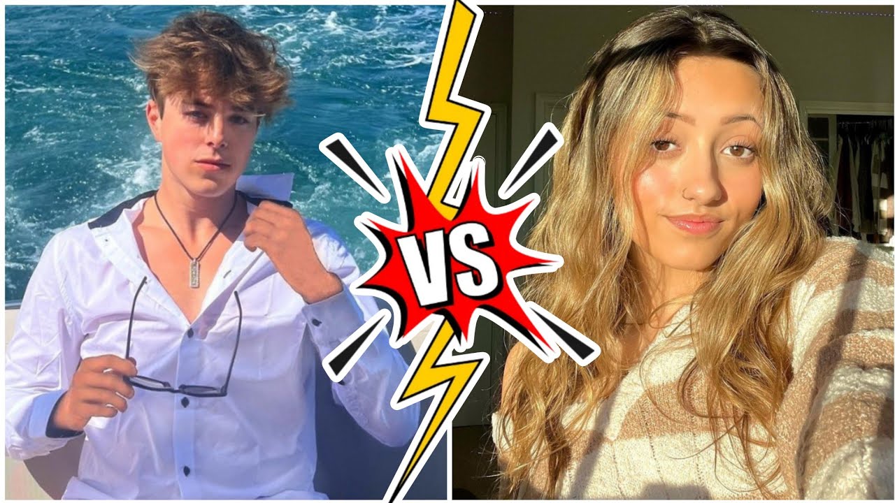 Alexis Ryan (FGTeev) VS Jeremy Hutchins | Lifestyle | Comparison ...