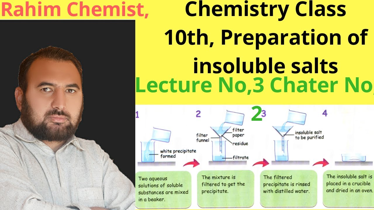 Insoluble Salt Preparation|Insoluble Salt Formation|Making an Insoluble ...