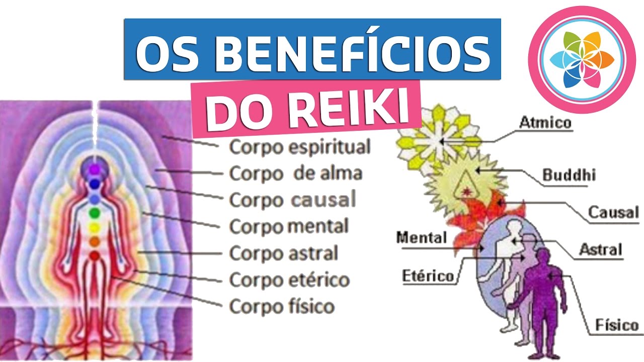 OS BENEFÍCIOS DO REIKI - YouTube