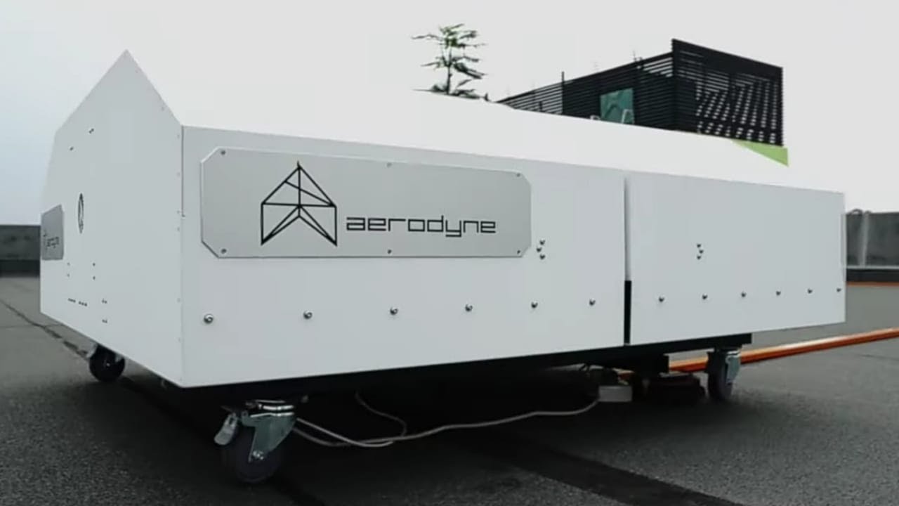 Aerodyne Indonesia - 2020 The New Beginnings - YouTube