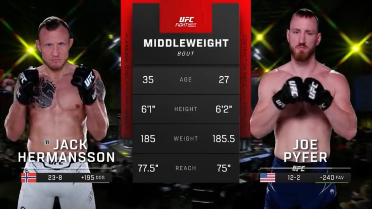 UFC JACK HERMANSSON VS JOE PYFER FULL FIGHT - YouTube