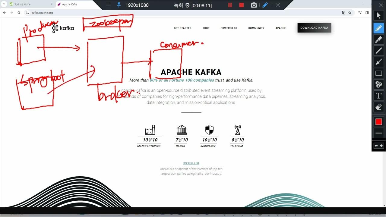 Spring Boot에서 Kafka Callback Producer작성하기 - YouTube
