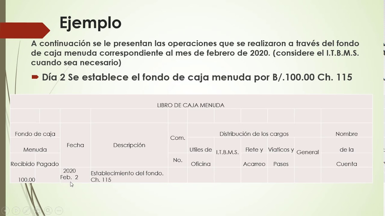 LA CAJA MENUDA - YouTube