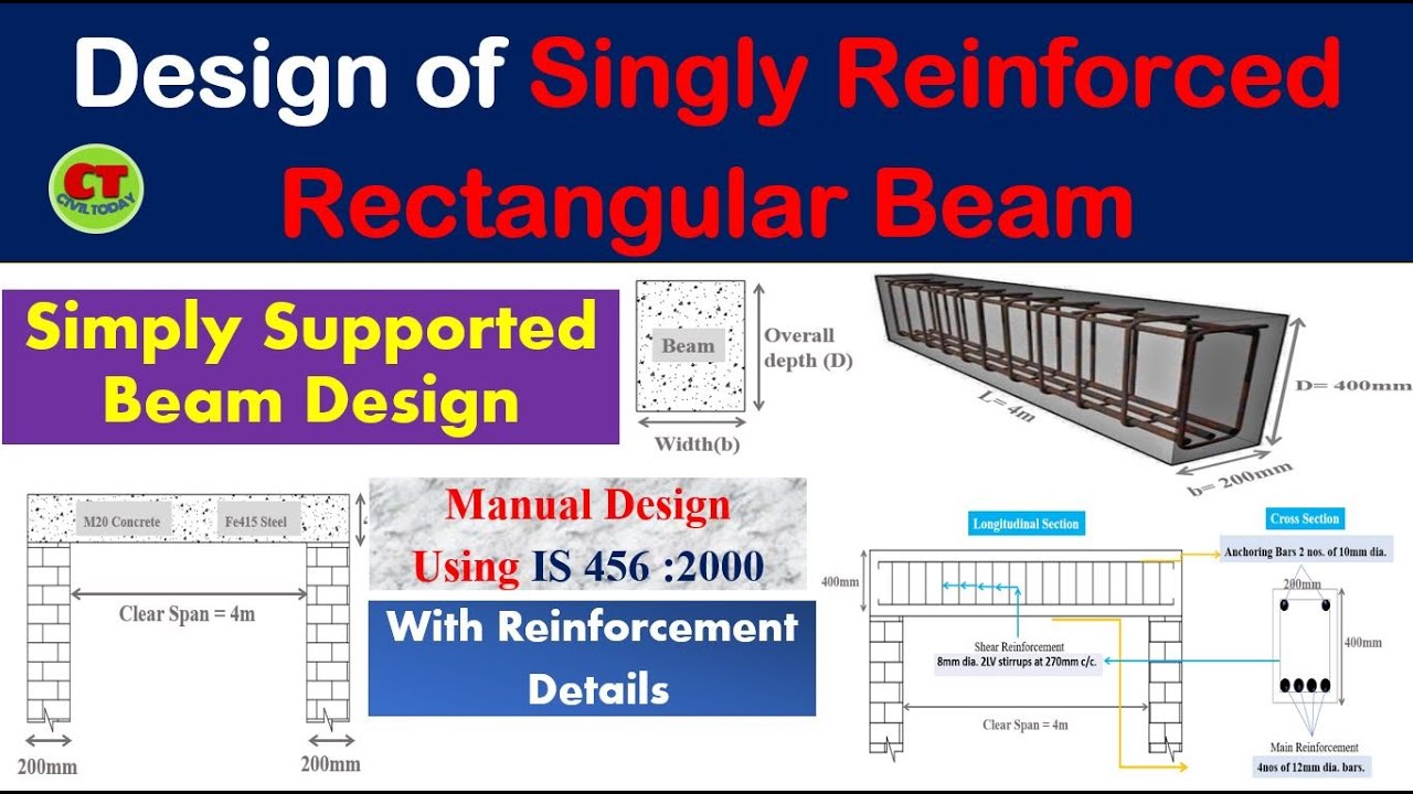 Design of Simply Supported Beam || Singly Reinforced Beam Design ...