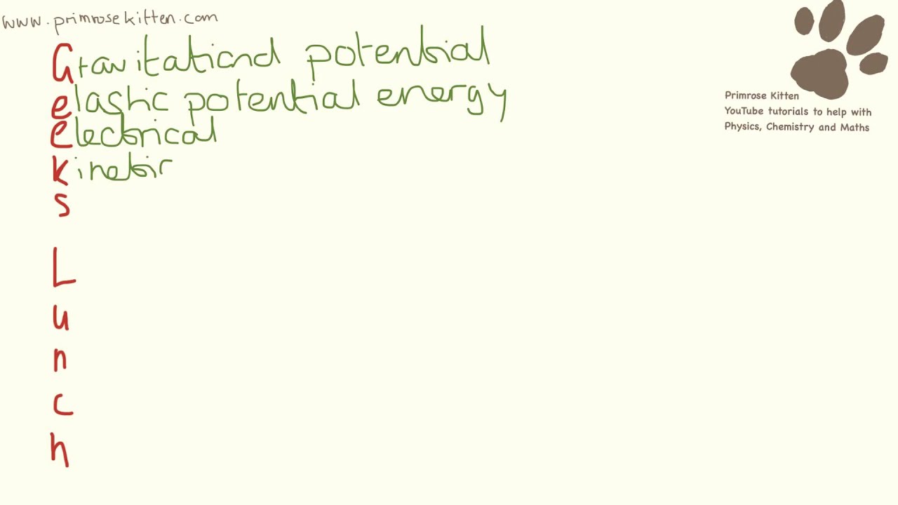 Types of energy - Geeks Lunch - YouTube