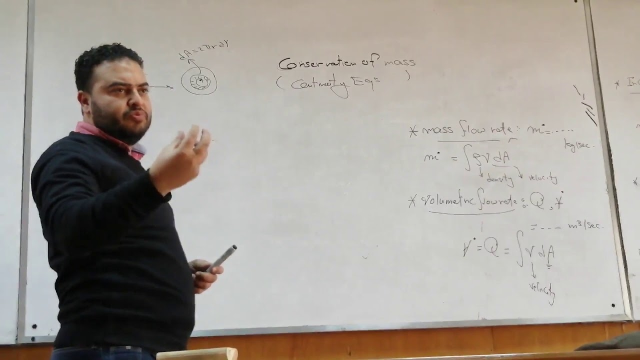 Fluids | Eng.Mohamed Gomaa Sec.6 | Continuity equation - YouTube