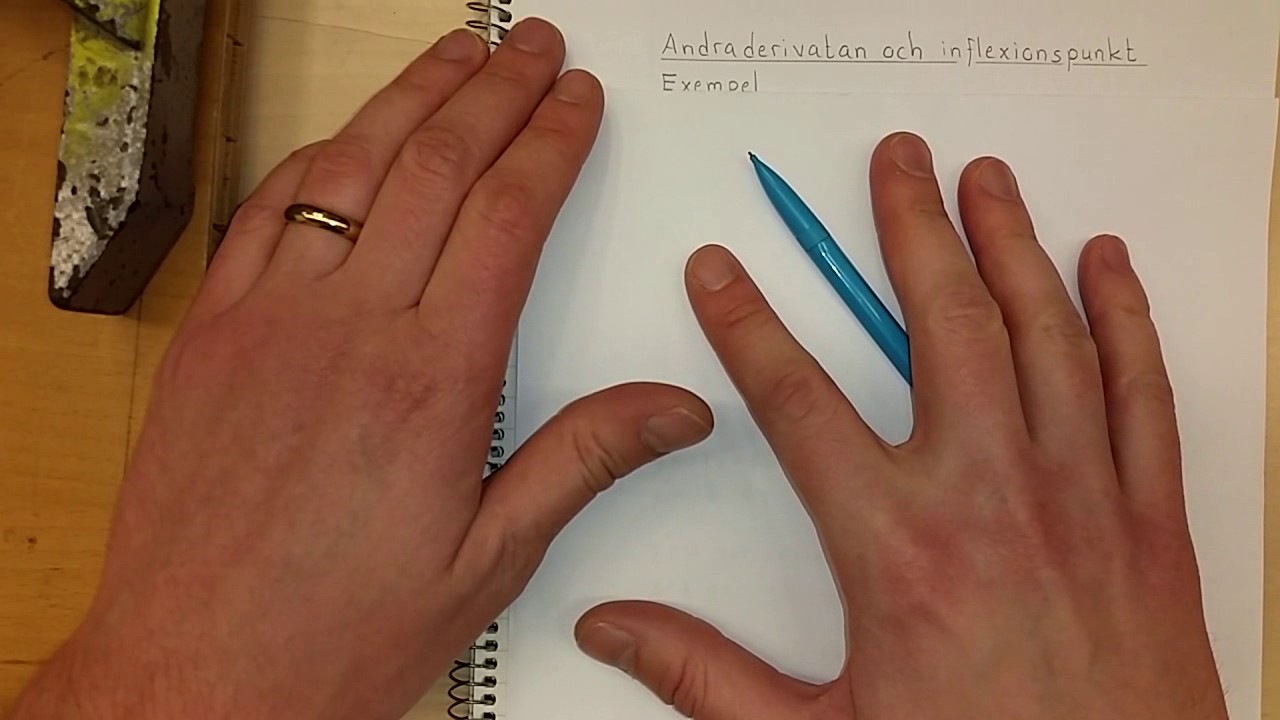 Ma3c Andraderivatan och inflexionspunkt - YouTube