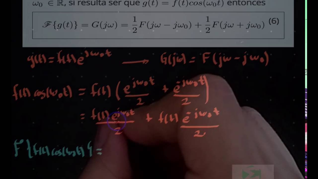 Propiedad de modulación transformada de Fourier , TFC(18) - YouTube