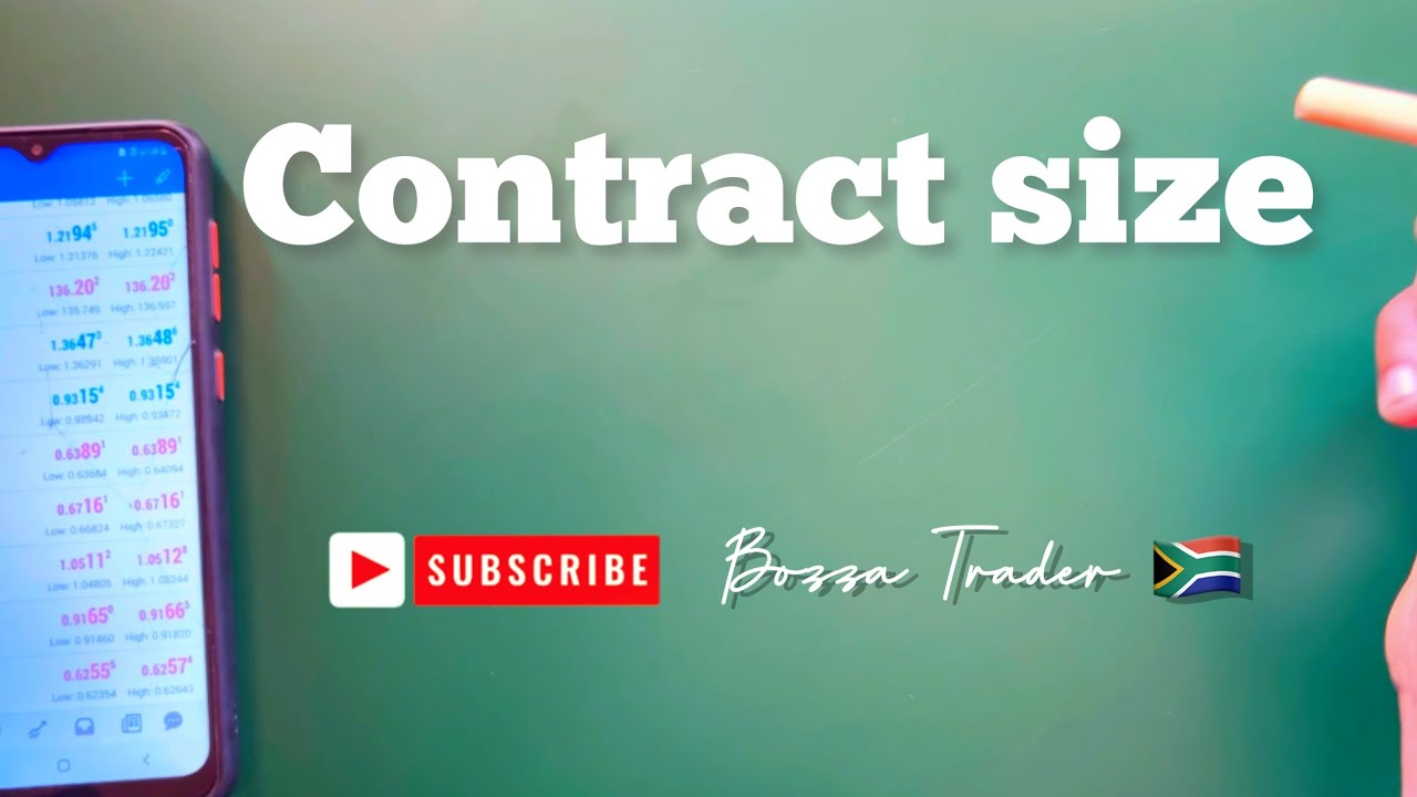Forex Basics | What Is Contract Size (MT4/MT5) - YouTube