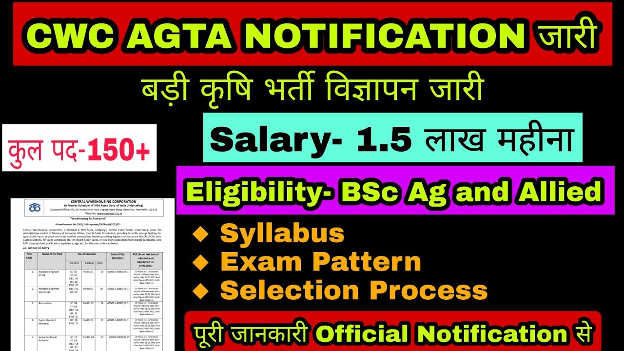 CWC AGTA NOTIFICATION जारी, बड़ी कृषि भर्ती Central Warehouse ...