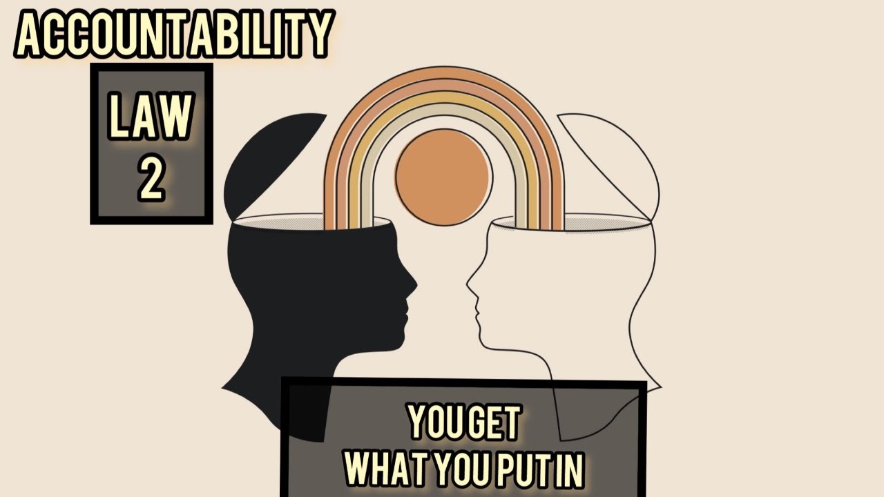 Accountability: LAW 2 " You get what you put in " - YouTube