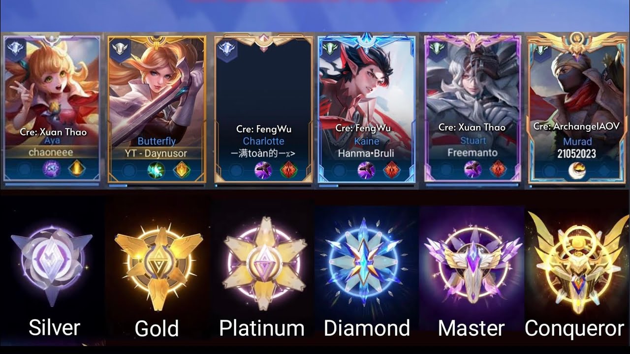 Bậc rank mới sắp update ở AOV - YouTube