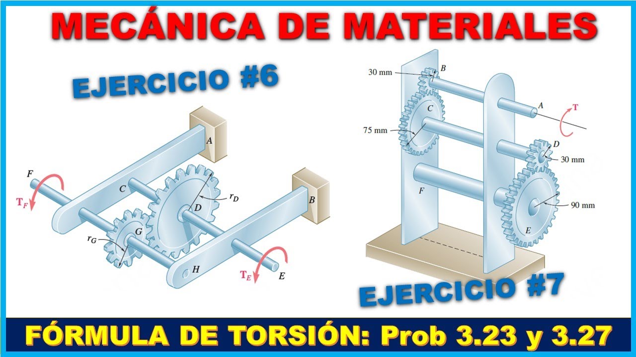 CÁLCULO DE MÁXIMO TORQUE APLICADO A EJES POR TORSIÓN | Prob 3.23 y 3.27 ...