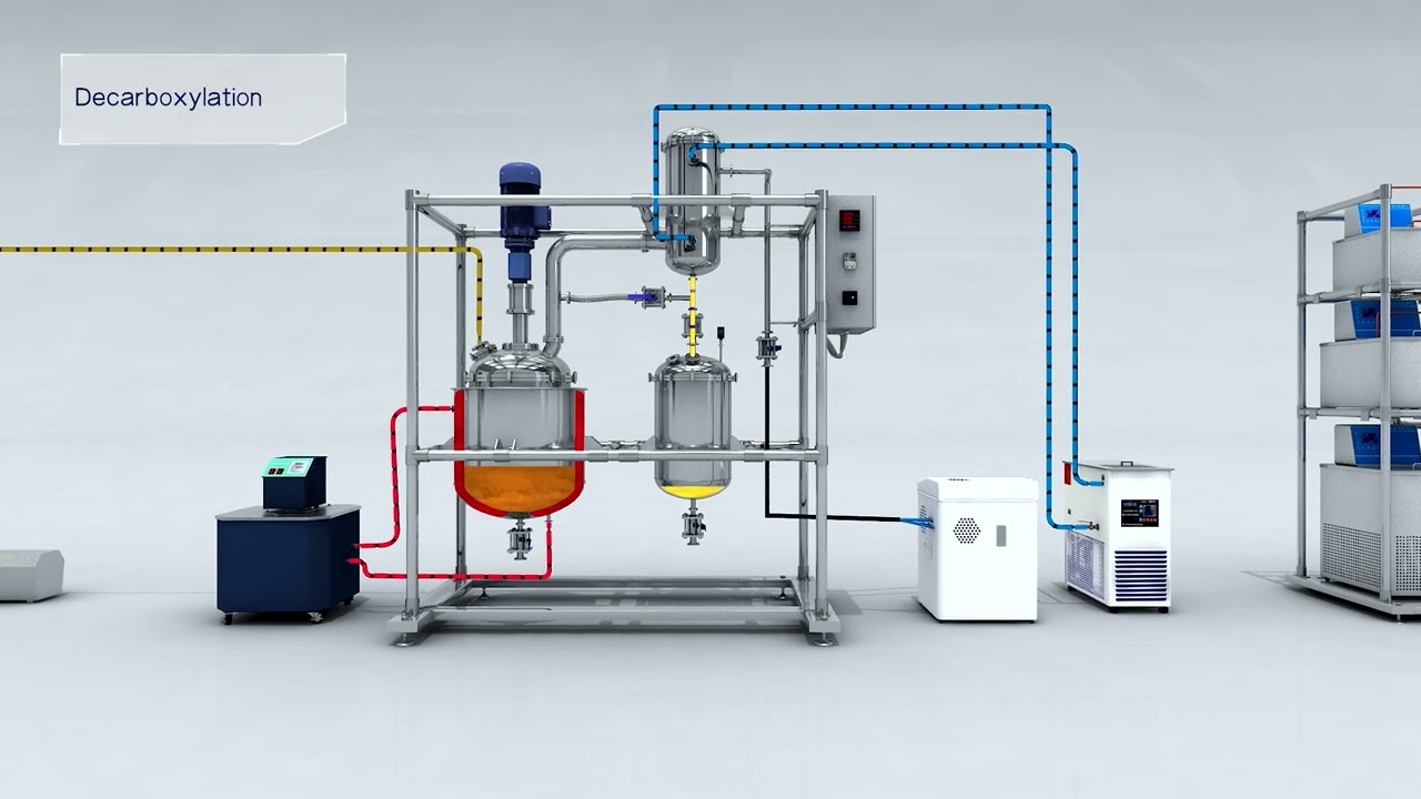 Hemp Extraction (Ethanol) Whole Set - YouTube