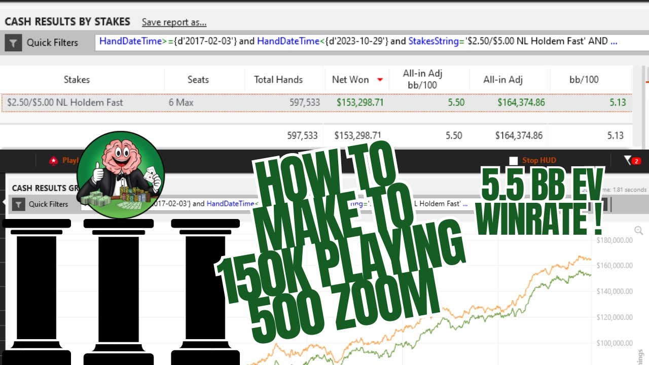 How to make 150K playing 500 ZOOM - 5.5 BB EV (The 3 Pillars to Success ...
