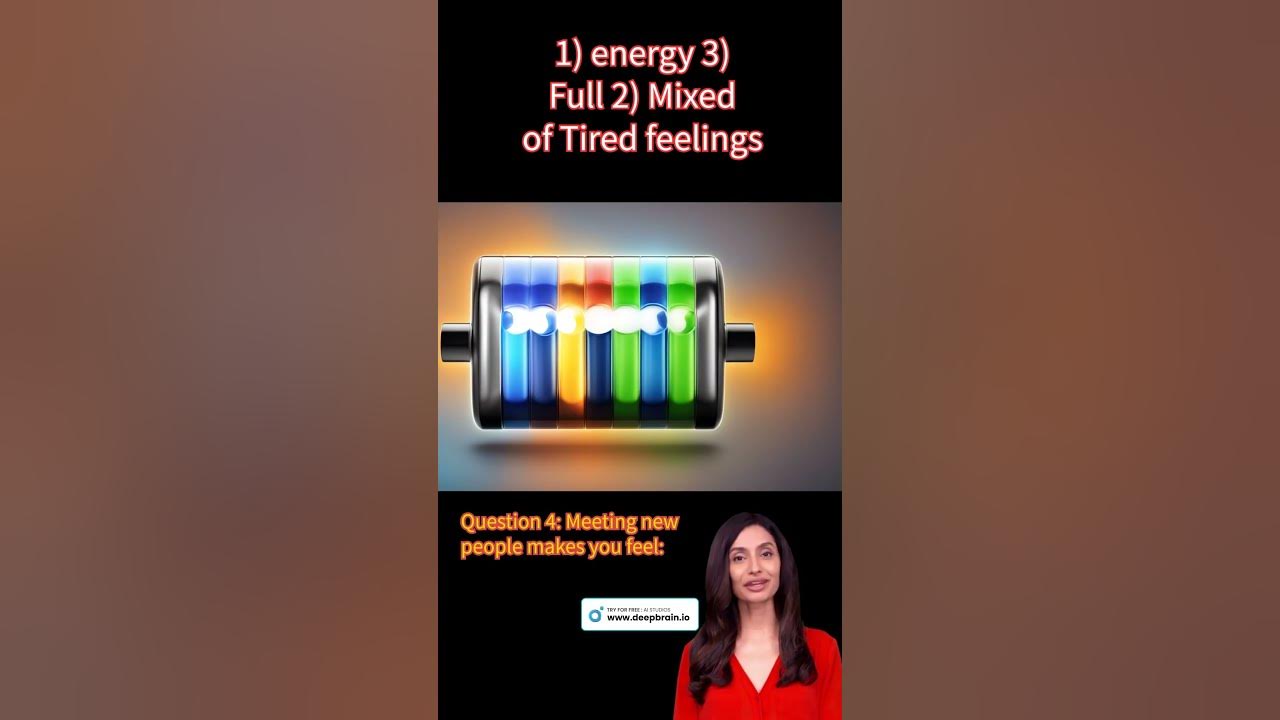 Personality Test_Discover Your True Self: Introvert, Extrovert, or ...