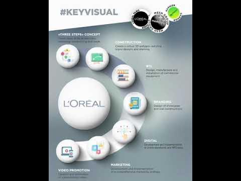 Keyvisual 1 - YouTube