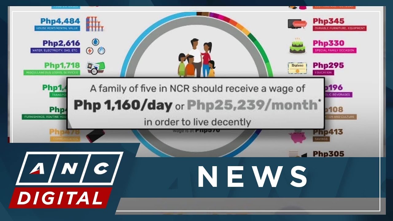 DOLE: Proposed labor & employment plan aimed at creating quality jobs ...