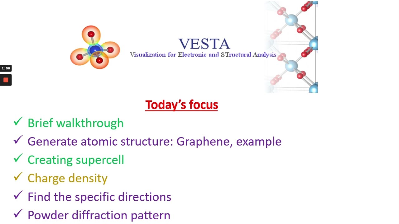 Tutorial on VESTA Software For Creating Atomic Structures | VESTA ...