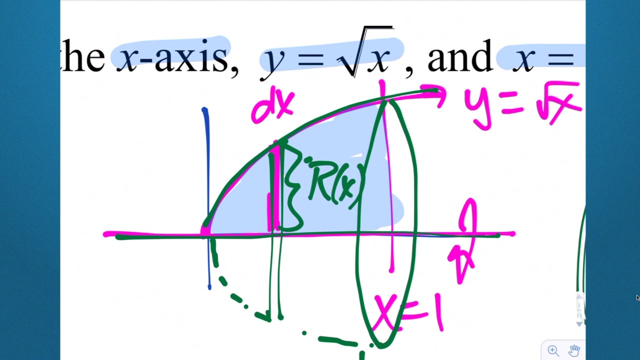AP Cal 6.3 Ex 02-03 - YouTube