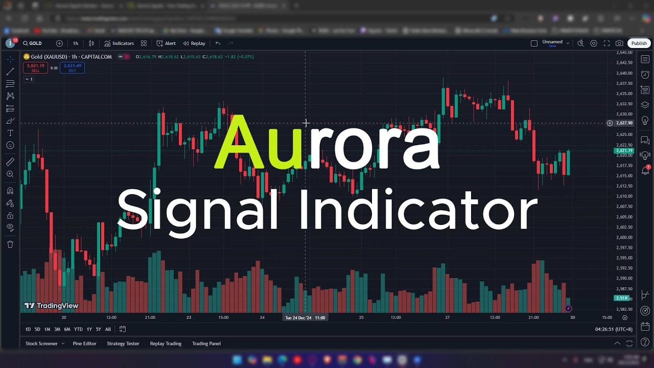 aurora tutorial - YouTube