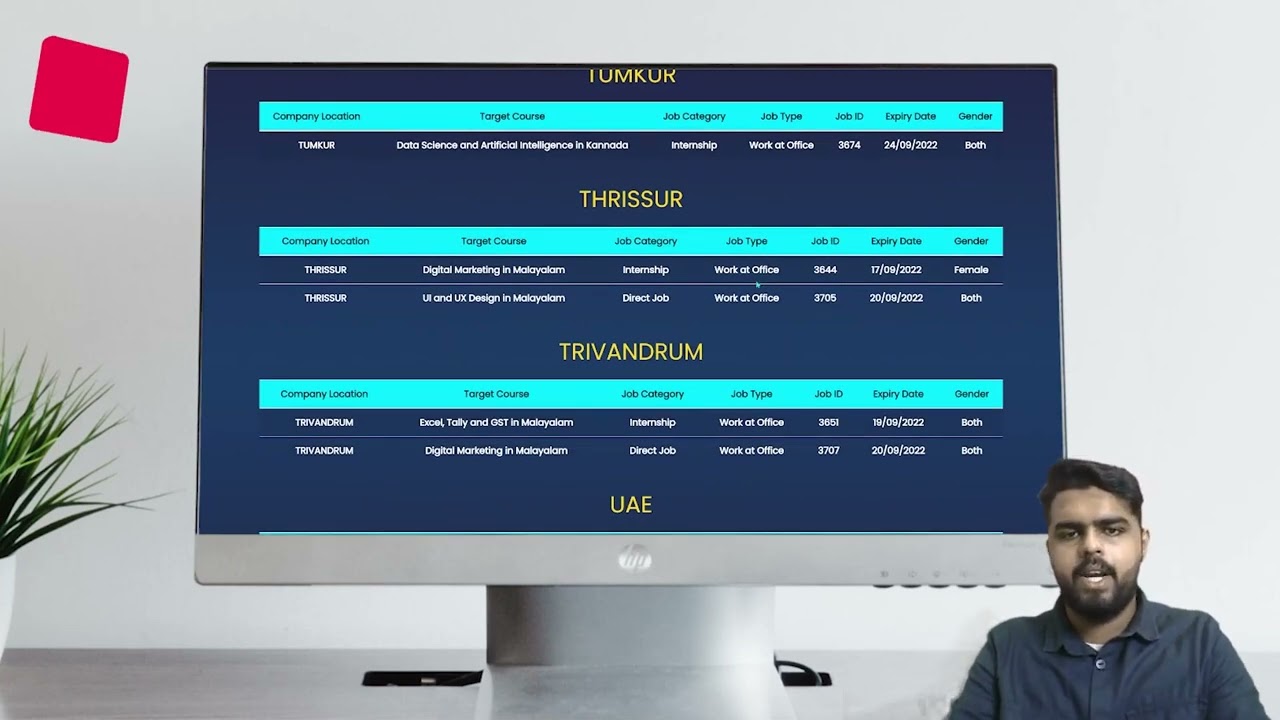Jap Job Vacancies Daily Updates |Job Id With Avodha Malayalam| - YouTube