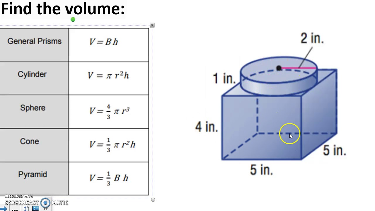 Volume Notes (Honors) - YouTube