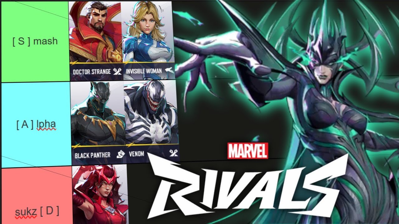 The EPIC Marvel Rivals Tier List Ranking You'll Ever NEED - YouTube