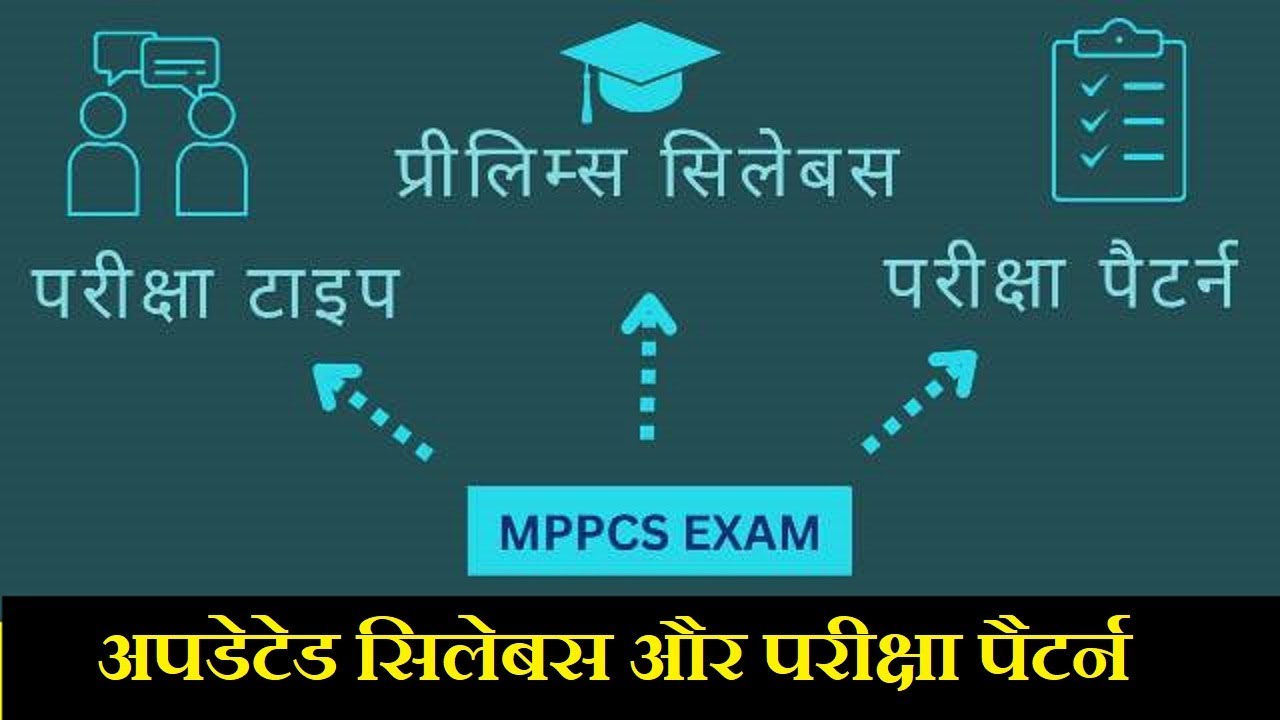 MPPSC Updated Syllabus & Exam Pattern | MPPSC Syllabus & Exam Pattern ...