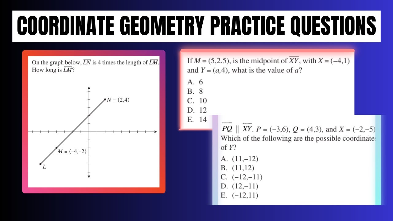 Coordinate Geometry for SAT Math | Tips, Tricks & Practice Questions ...