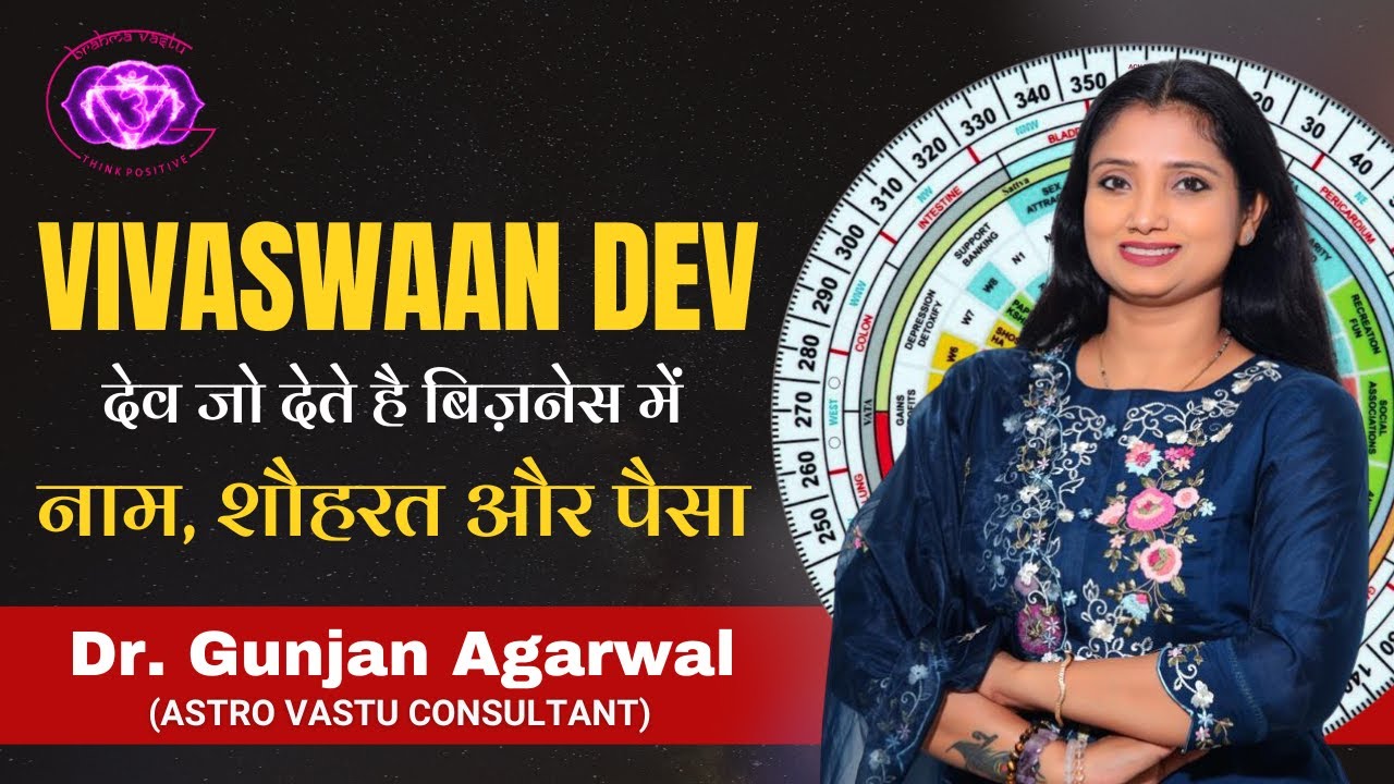 VIVASWAAN DEV | BrahmavastuG1 #vastushastra #vastuforbusiness # ...
