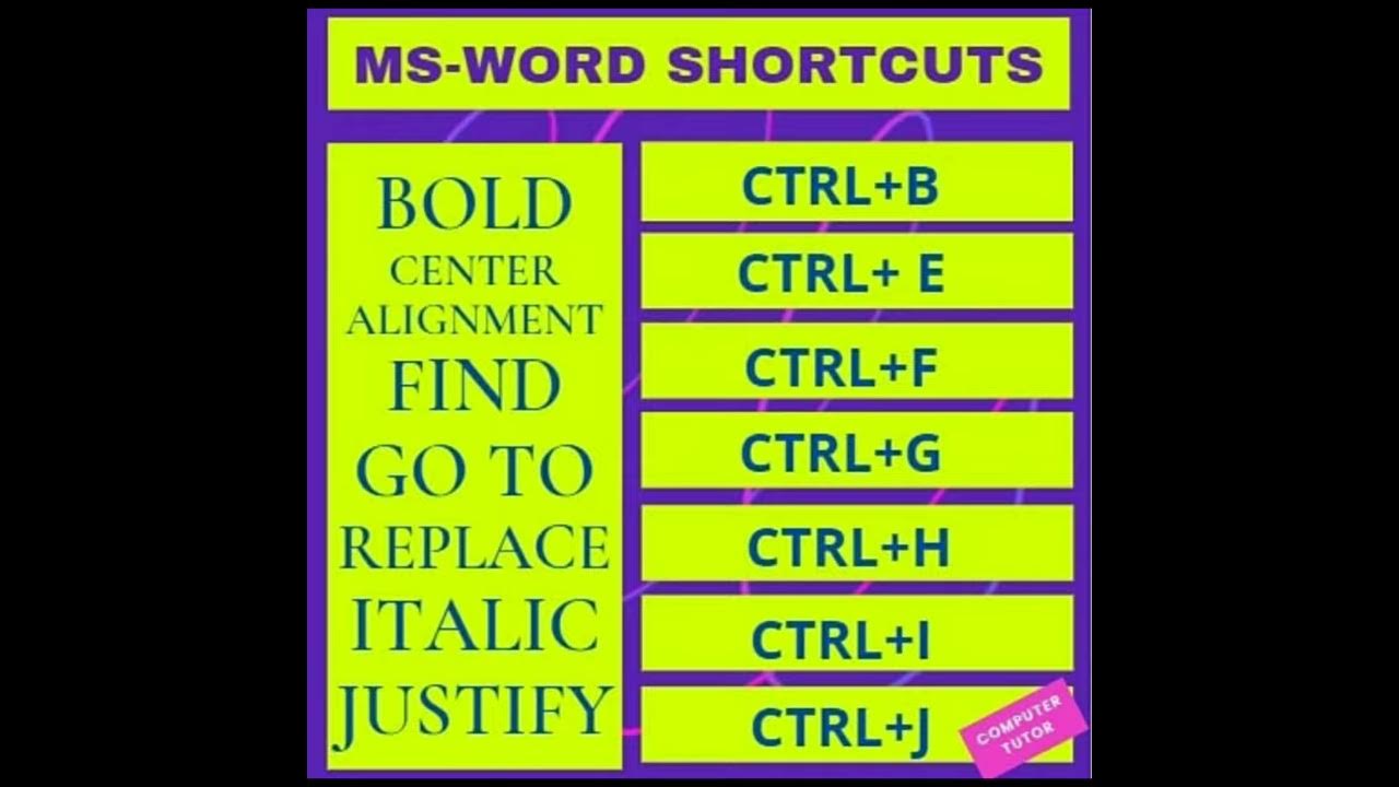 shortcuts keys🔑.. - YouTube