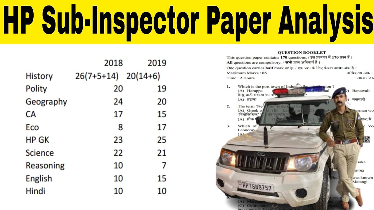 HP Sub-Inspector Exam 2023 | Question Paper Analysis | hp govt jobs ...