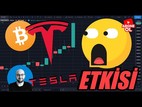 BİTCOİN'DE TESLA ETKİSİ İLE YENİ ZİRVE & 8800 USD'LİK REKOR MUM❗️1 SAATTE 360M USD SHORT LİKİDASYONU