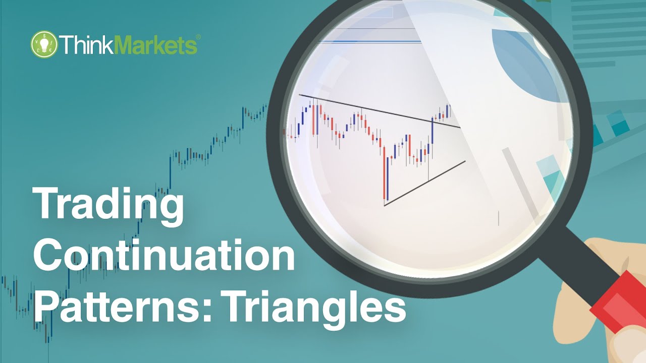 Trading Continuation Patterns: Triangles - YouTube