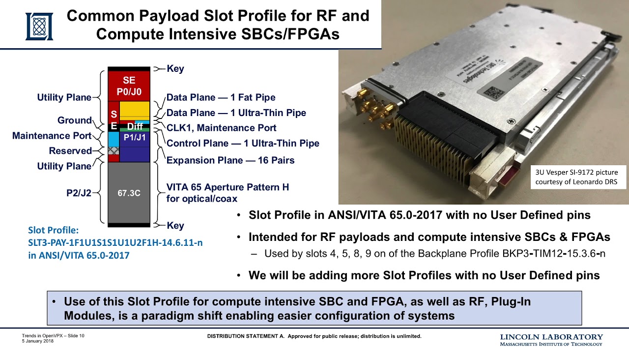 OpenVPX Trends and Updates - YouTube