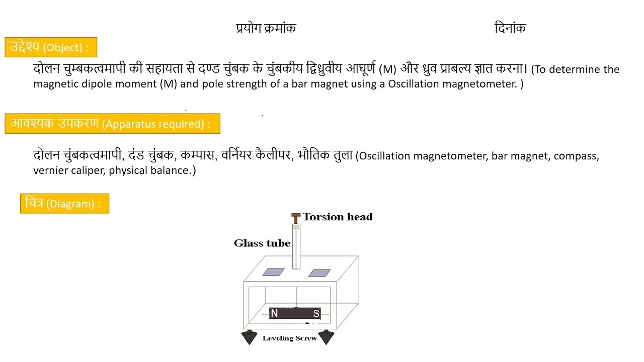 To determine magnetic dipole moment and pole strength of a bar magnet by Oscillation ...