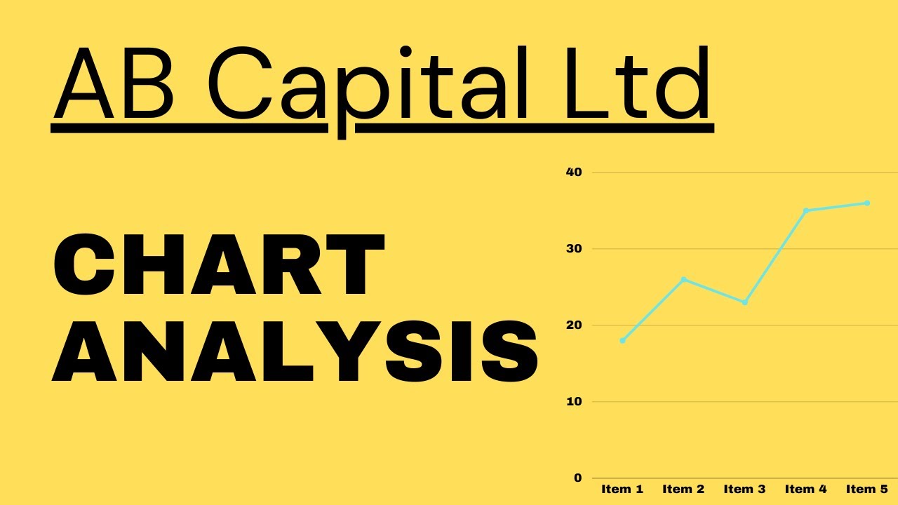 AB Capital Ltd -- Chart Analysis #abcapital - YouTube