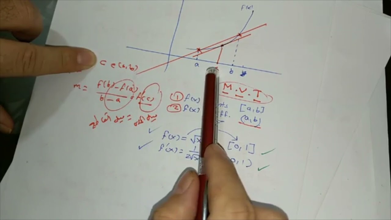 calculus 1 - lecture 28 - YouTube