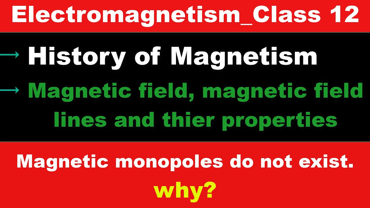 L1_Introduction to Electromagnetism|Magnetic field lines and their ...