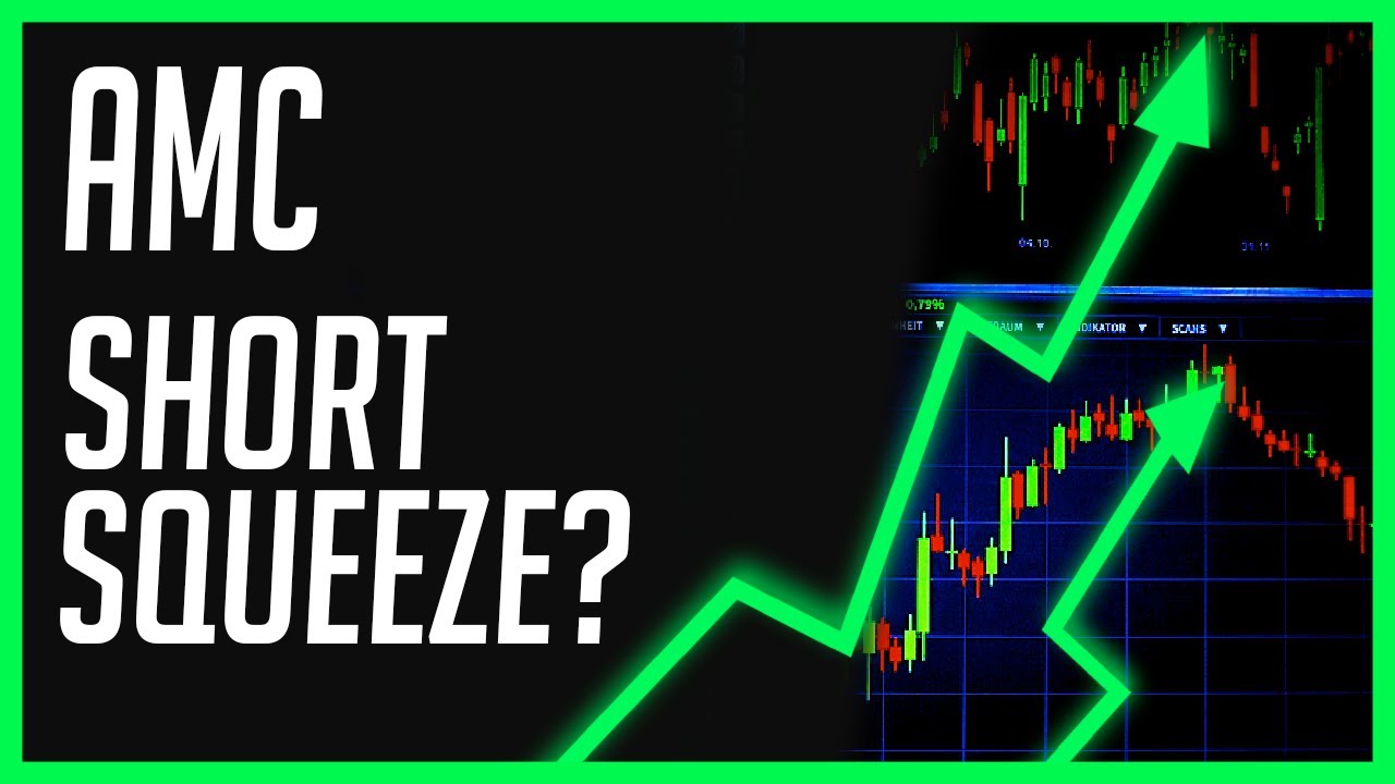 When will AMC Short Squeeze Happen? AMC Stock Prediction & SSR? - YouTube