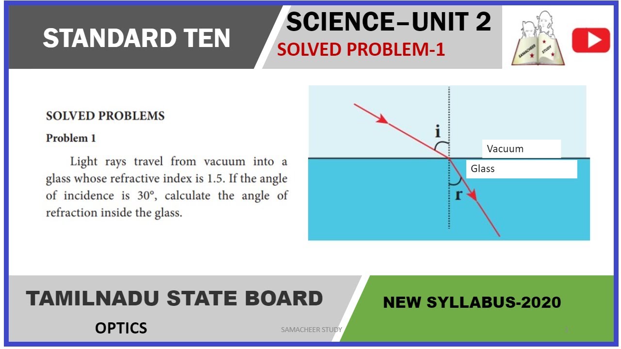 10th science Optics-unit-2 solved problem-1-TN samacheer - YouTube