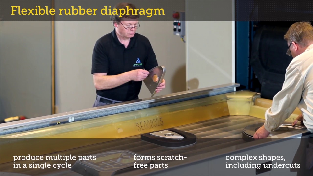 This is Quintus Hydroforming -- Low Tool Costs, Short Lead Times, and ...