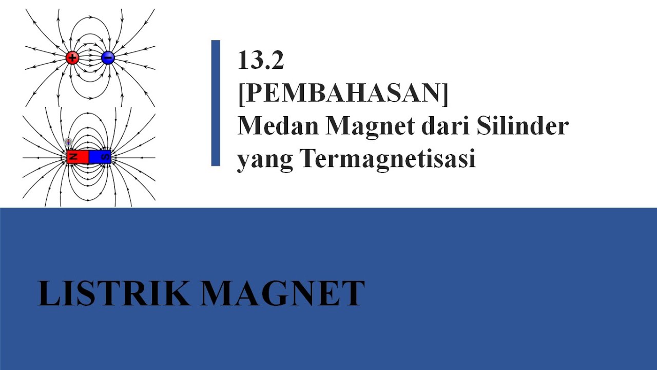 Listrik Magnet 13.2 Latihan Medan magnet dari Silinder yang ...