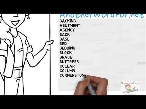 Synonyms For Support [Learn English Pronunciation + Improve Your ...