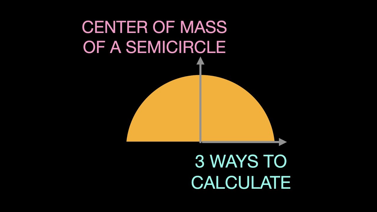 3 Ways to Find the Centroid of a Semicircle - YouTube